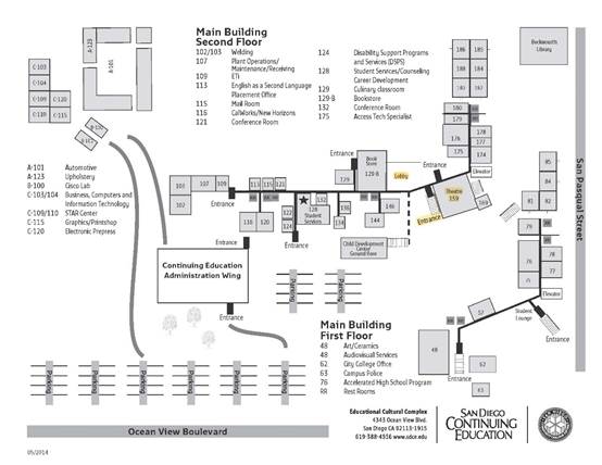 Vision 2030: A Call to Action